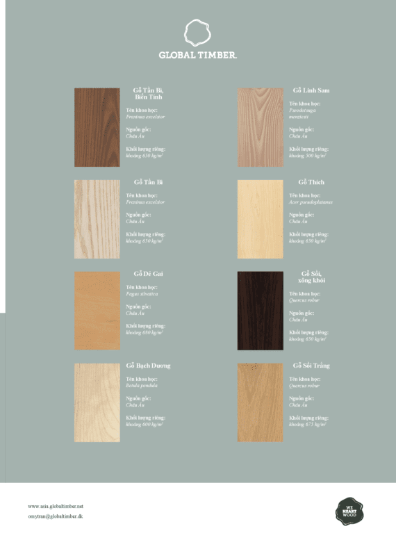 GLOBAL TIMBER A/S - HawaExpo